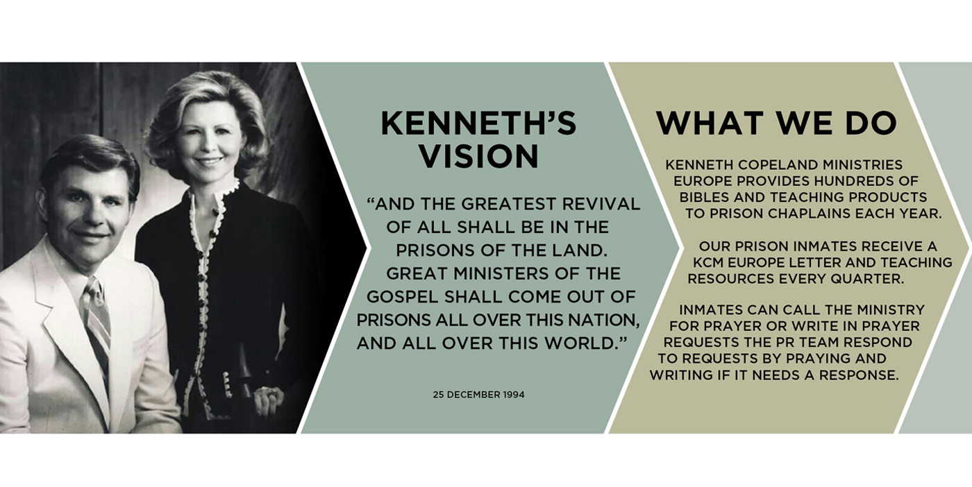 Home Page - KCM Europe