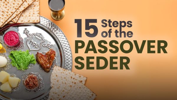 15 Steps of the Passover Seder - KCM Europe